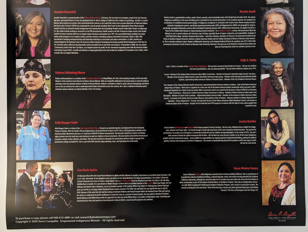 Empowered Indigenous Women Poster - Native American Indigenous Peoples ...