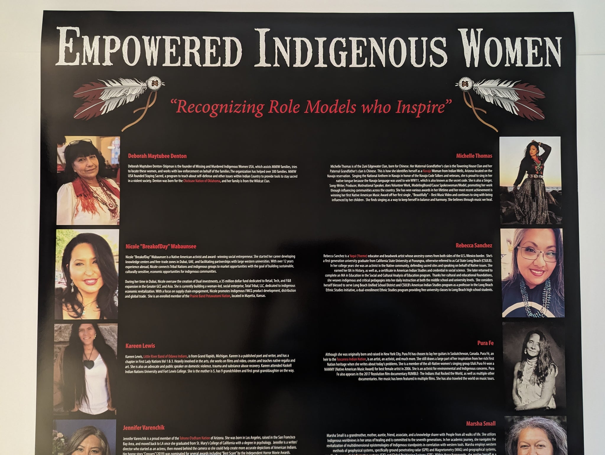 Empowered Indigenous Women Poster - Native American Indigenous Peoples ...